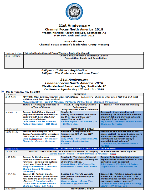 25th Anniversary Channel Focus 2022 - Channel Focus Community